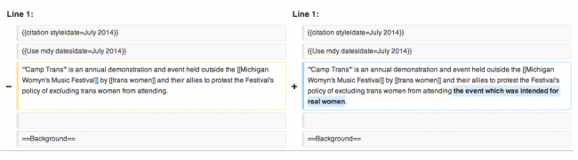 Wikipedia Vandal Gets Congress Banned for A Month; Claims U.S. Rep ...