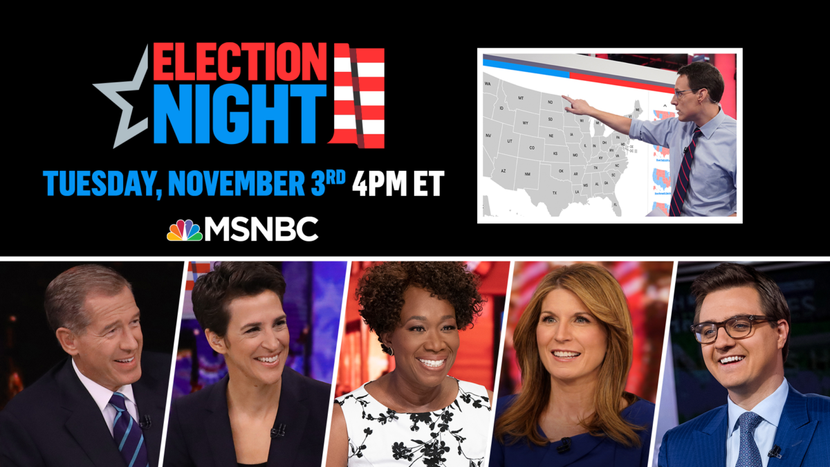 How to Watch Election 2020: Fox News CNN MSNBC Live Results