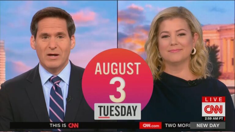 Tuesday Ratings: CNN's New Day Beats Morning Joe in Demo